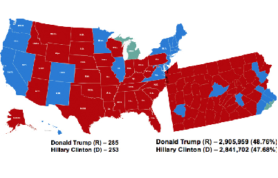 Allegheny Conference — Home